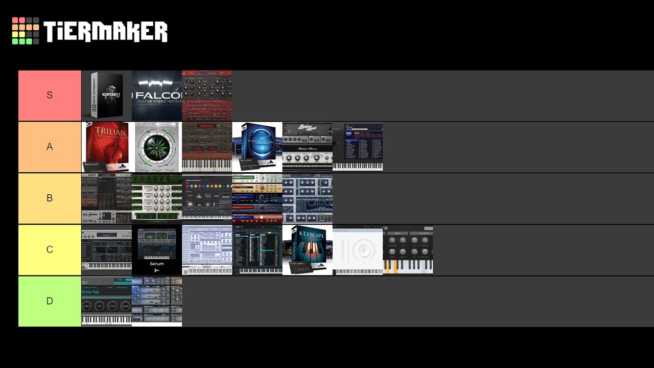 RIO LEYVA’S VST TIER LIST - Beat Making Videos
