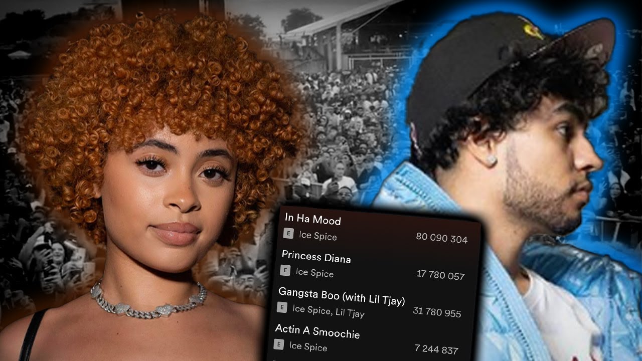 The Story Of RIOTUSA & Ice Spice | Before Breaking The Internet - Beat ...