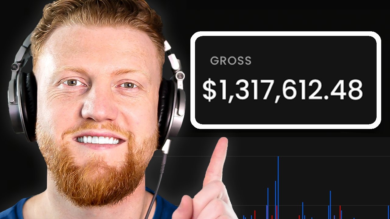 How to Grow a Type Beat Channel in 2025 - Beat Making Videos