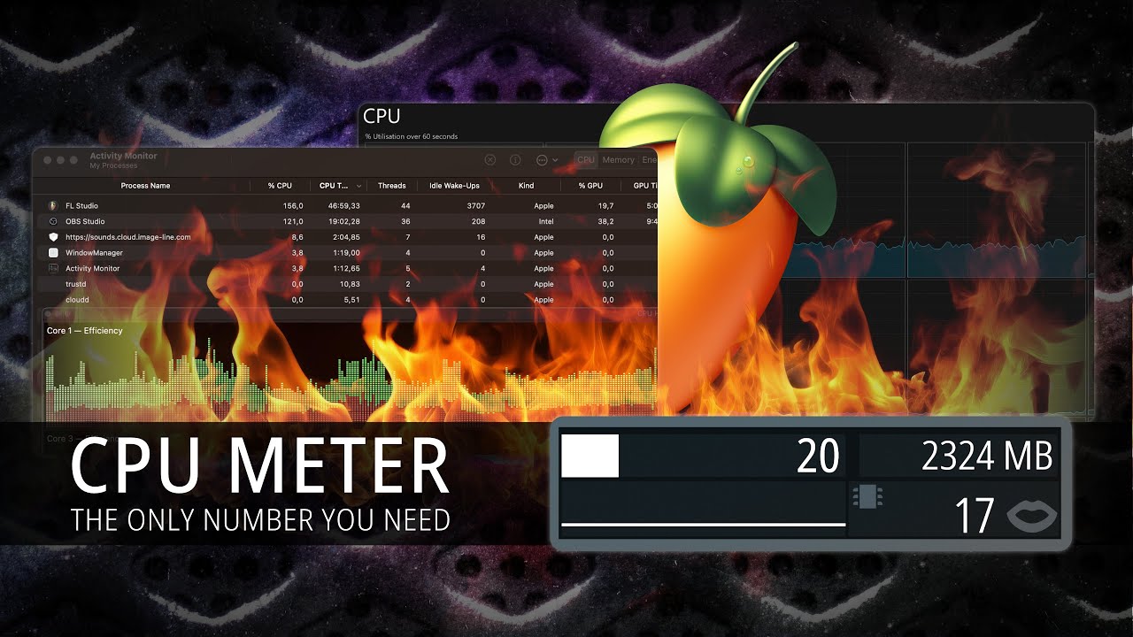 The FL STUDIO CPU Meter | The Only Number You Need - Beat Making Videos
